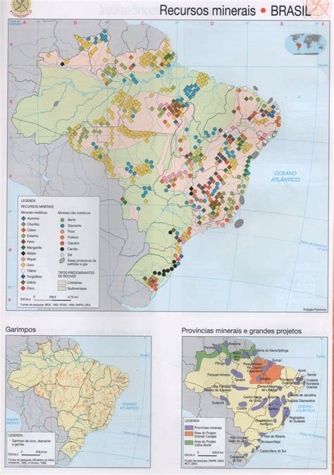 Professor Wladimir Geografia Mapas e Estatísticas BRASIL MINÉRIOS