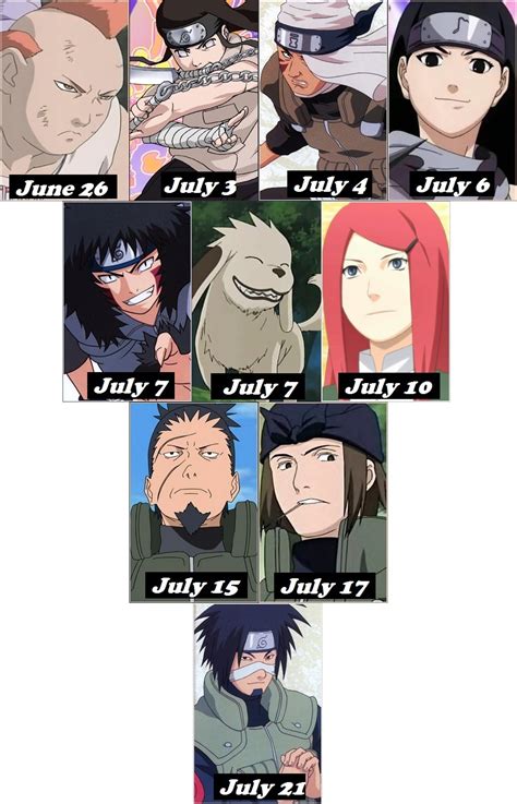 Anime Zone Characters Zodiac Signs Naruto Naruto