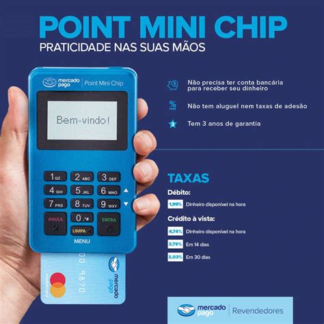Point Mini Chip Maquina Mercado Pago Plano De Dados E Wi Fi Mercadolivre
