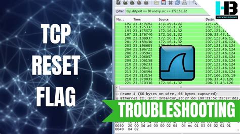 Troubleshooting With Wireshark Tcp Reset Flag Hacking Begins Youtube