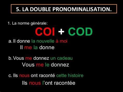 Les Pronoms Cod Coi En Et Y Incoming Call Screenshot Incoming Call