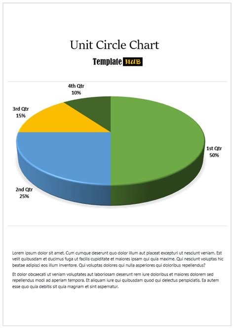 Unit Circle Chart D Pie Chart Templates Hub