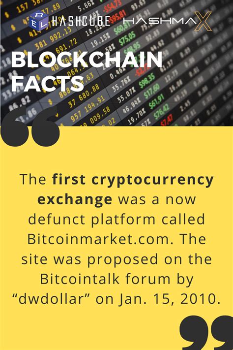 Why Is Crypto Going Down So Much Today Bitcoin Wallet