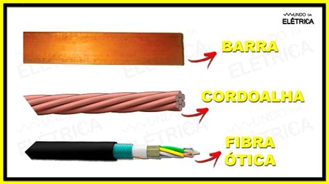 Condutores e isolantes elétricos Mundo da Elétrica