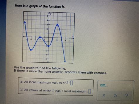 answered here is a graph of the function h use… bartleby