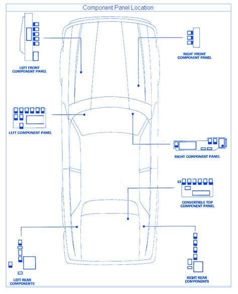 DIAGRAM Jaguar Xj Fuse Box Diagram MYDIAGRAM ONLINE
