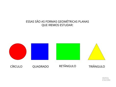 Conhecendo as Formas Geométricas Planas Planos de aula 1º ano