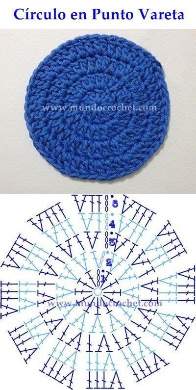 Cómo tejer un círculo perfecto a crochet o ganchillo Círculos de