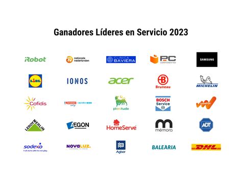 C Mo Resultar Elegido Servicio De Atenci N Al Cliente Del A O