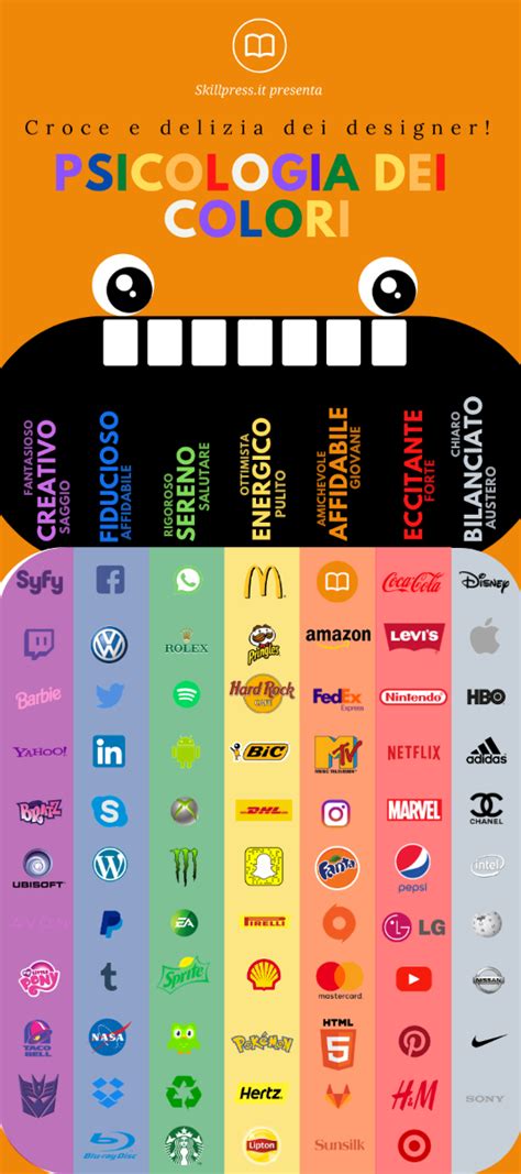 Psicologia Dei Colori E Marketing Dell Emozione Infografica