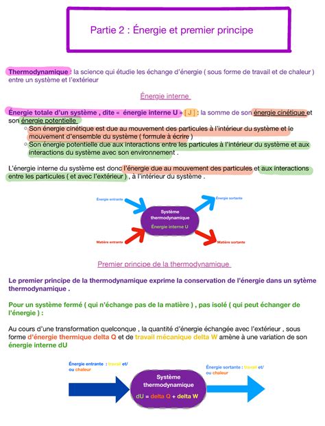 Découvrir 105 imagen conservation de l énergie formule fr