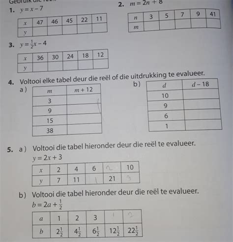 Solved Gebrark Are 2 M 2n 8 1 Y X 7 3 Y 1 2 X 4 4 Voltooi Elke