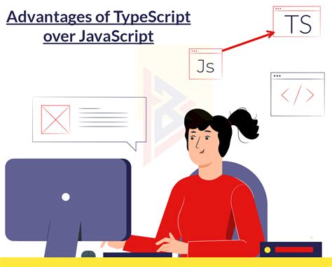 TypeScript Vs JavaScript The New Battle TechnoBrains