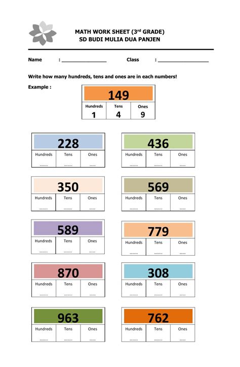 Free Hundreds Tens And Ones Place Value Chart