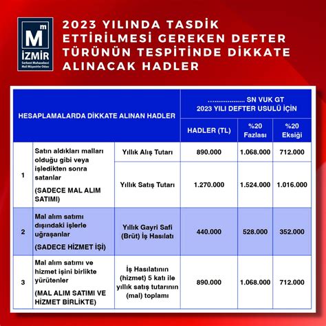 Haber Detayı
