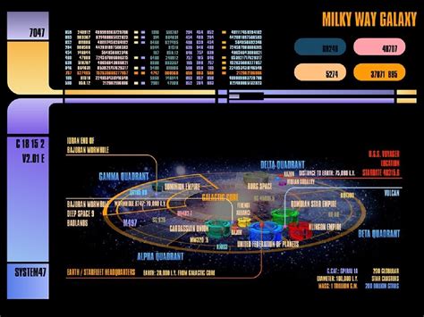 Star Trek Timelines Schematics Farming