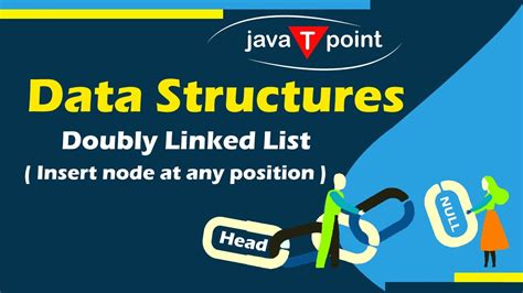 Doubly Linked List Insert Node At Middle Youtube