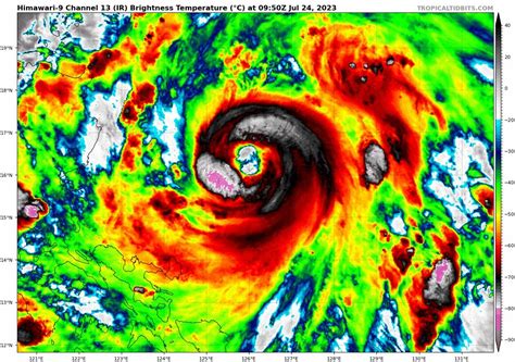 Gabe Spanbroek On Twitter Typhoon Doksuri Has Become A Very Powerful