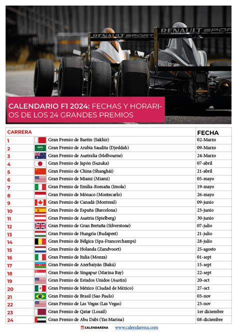 Calendario F1 2024 Una Temporada Épica De 24 Carreras