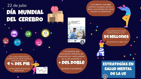 22 de julio Día Mundial del Cerebro CDE Almería Centro de