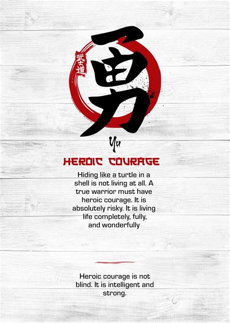7 Virtue Of Bushido Poster Picture Metal Print Paint By Top