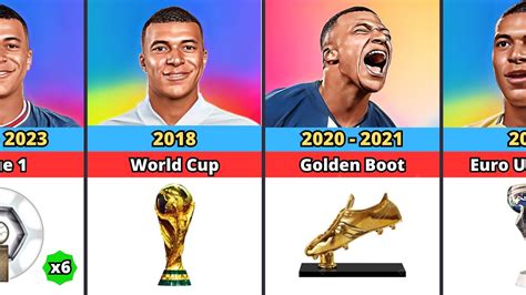 List Of Kylian Mbappé Career All Trophies Awards 2023 YouTube