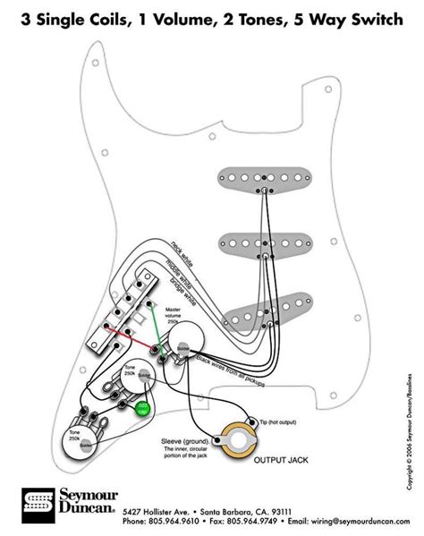 Emg Wiring Diagrams Stratocaster