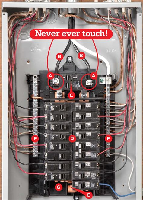How To Wire A Square D 100 Breaker Box