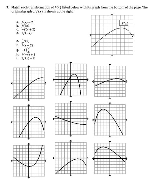 solved match each transformation of f x ﻿listed below with