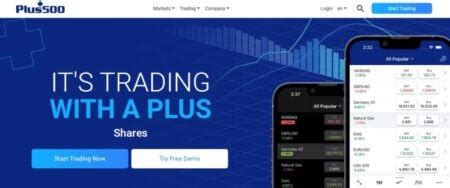 38 Best Paper Trading Apps 2024