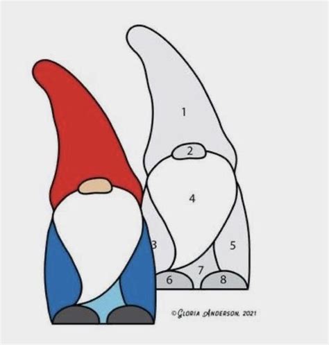 An Image Of A Gnome With Numbers On It