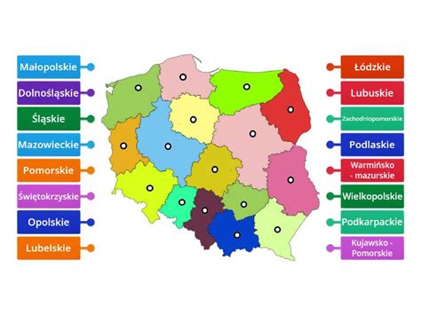 Mapa Polski Labelled Diagram