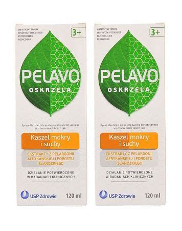 Pelavo Oskrzela Na Kaszel Mokry I Suchy Ml Mama I Dziecko Ziko