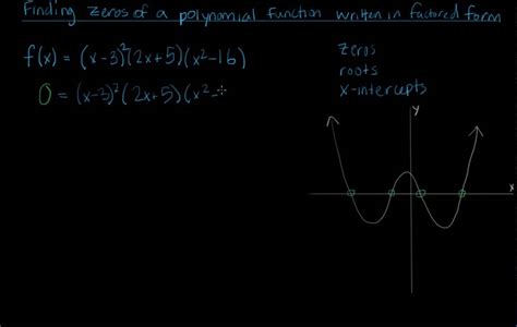 finding zeros of a polynomial function written in factored form youtube