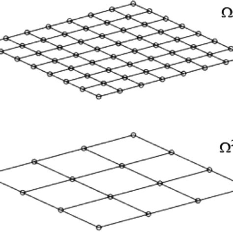 parallel multigrid v cycle ю s smoothing r restriction p prolongation download scientific