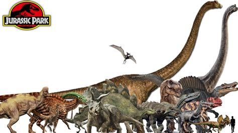 Jurassic Park All Dinosaur Comparison Size YouTube