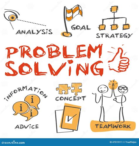 Problem Solving Concept Stock Illustration Illustration Of Help 47519111