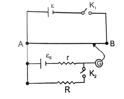 Circuit Diagram Of Internal Resistance Of A Cell Using Poten