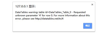 DataTables Warning Table Id DataTables Table 0 Requested Unknown