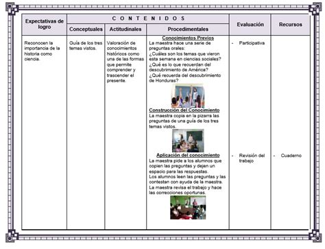 Dinero y yo Cómo hacer un plan de clases explicación paso a paso