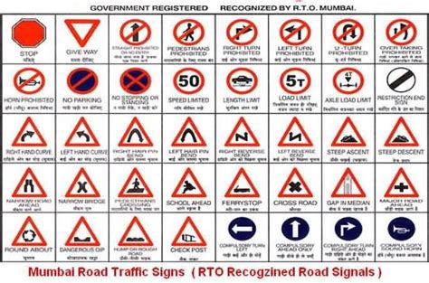 Traffic Signs Road Traffic Signs Traffic Signage