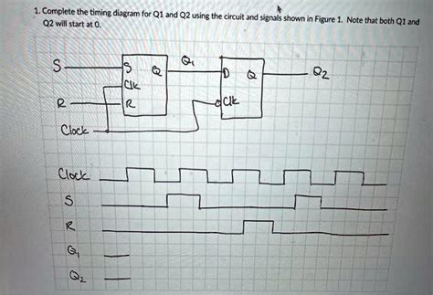 solved complete the timing diagram for q1 and q2 using the circuit and signals shown in figure
