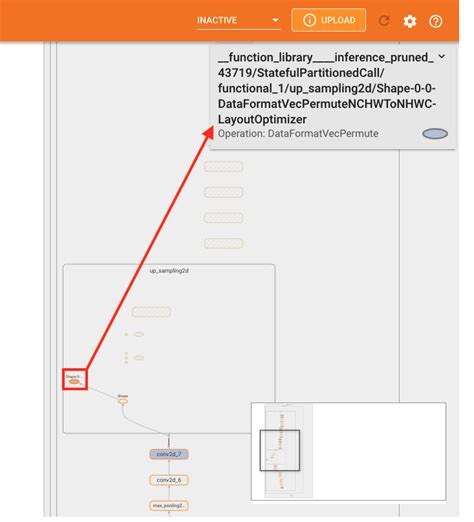 Visualize TF TRT Optimized Model Using Tensorboard TensorRT NVIDIA