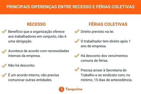 Recesso no Trabalho e férias coletivas Qual a diferença