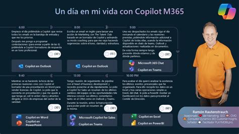 Un día en mi vida con Copilot M365 adaywithcopilot