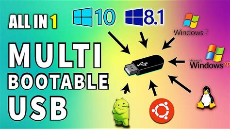 How To Create MultiBoot USB Flash Drive Updated YouTube