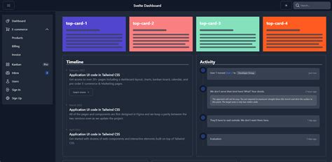 GitHub 19EB Svelte Dashboard Admin Dashboard Made With Svelte