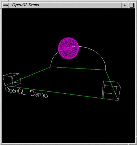 how can text be rendered using glut and opengl in c
