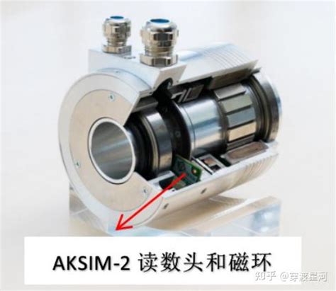 Aksim