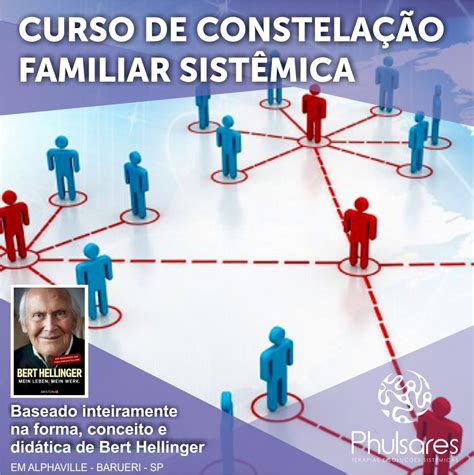 Curso Em Constela O Sist Mica Sympla